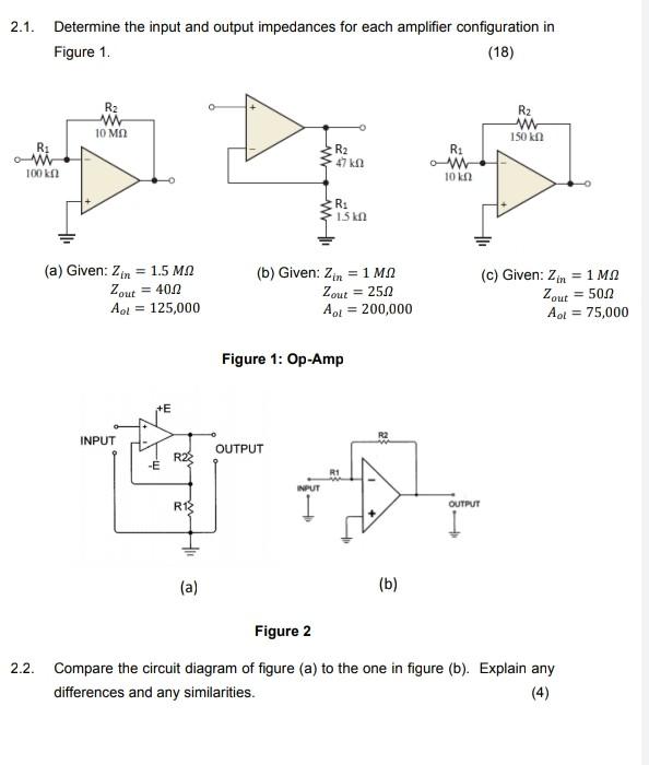 Solved 2.1. Determine the input and output impedances for | Chegg.com