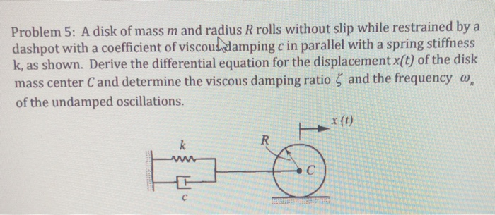 Solved Problem 5: A disk of mass m and radius R rolls | Chegg.com