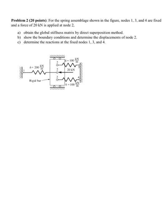 Solved Problem 2 (20 points): For the spring assemblage | Chegg.com