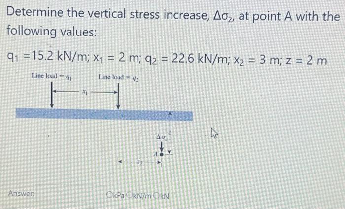 Solved Determine the vertical stress increase, Ao₂, at point | Chegg.com