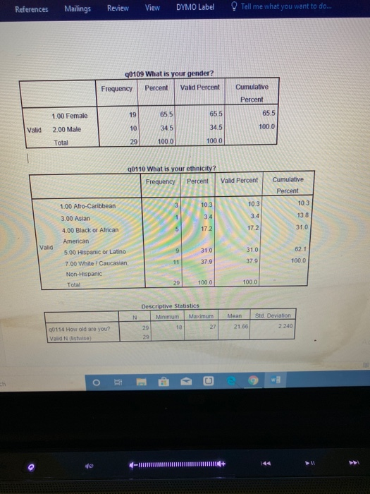 Solved 4. Write a Participants section in APA style | Chegg.com