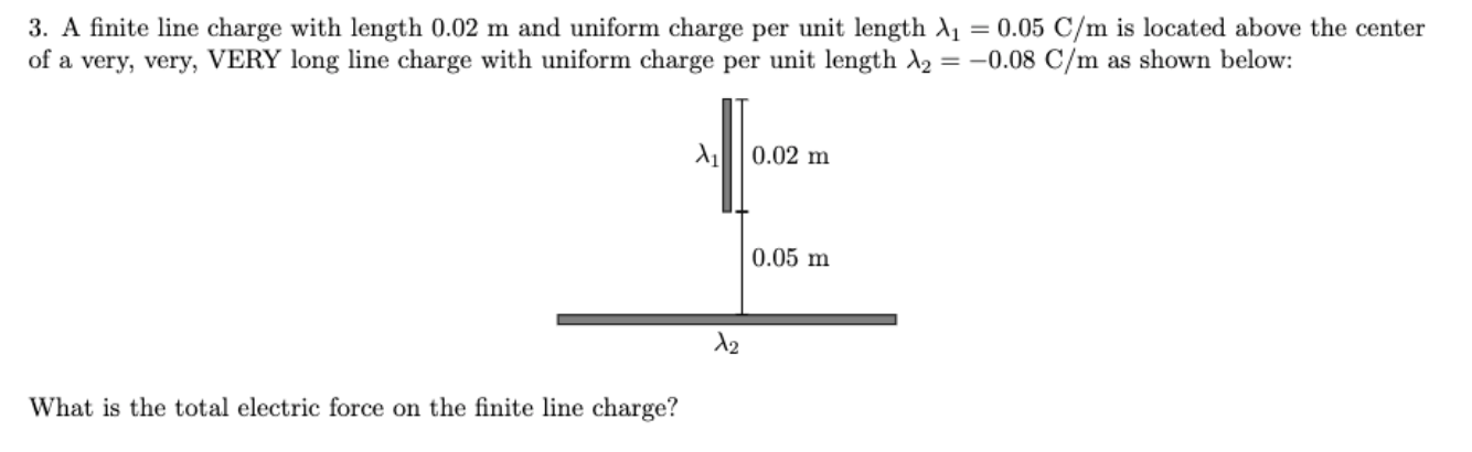 Solved A finite line charge with length 0.02m ﻿and uniform | Chegg.com