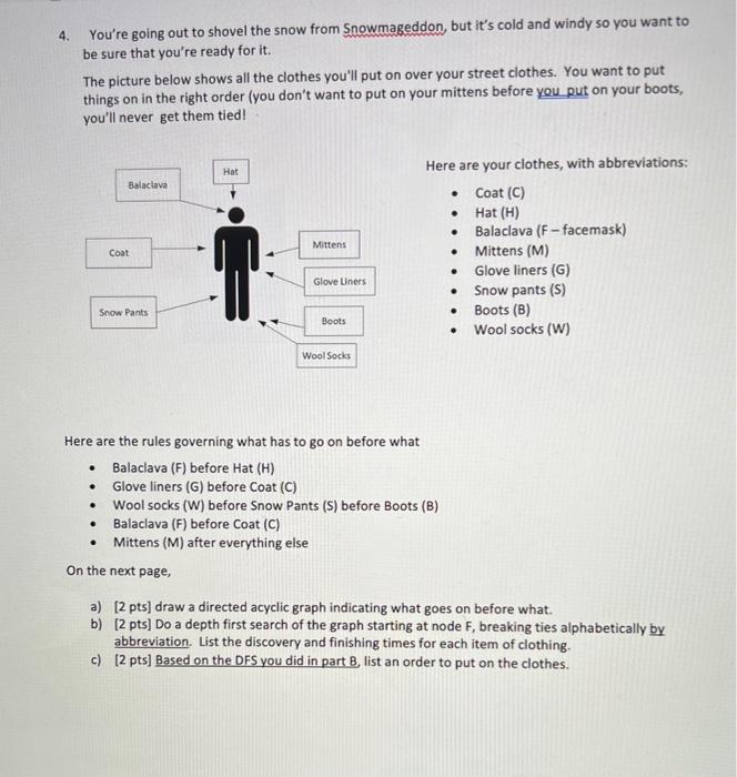 Solved 1. Perform breadth-first search on this graph.2. | Chegg.com