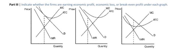 Solved Part III | Indicate whether the firms are earning | Chegg.com