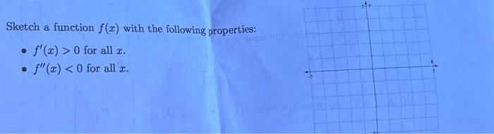 Solved Sketch a function f(x) with the following properties: | Chegg.com