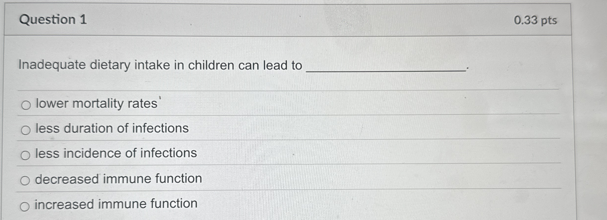 Solved Question 1Inadequate dietary intake in children can | Chegg.com