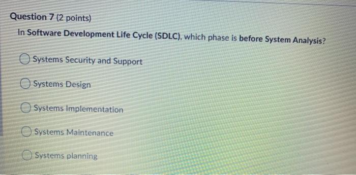 Solved Multiple Choice Questions (2 marks each, Total 30 | Chegg.com