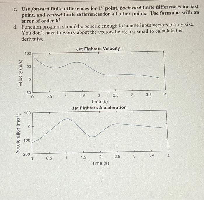 Solved need matlab code, please do all requirments and show | Chegg.com