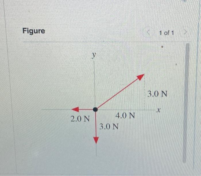 Solved What is ax, the x-component of the object's | Chegg.com