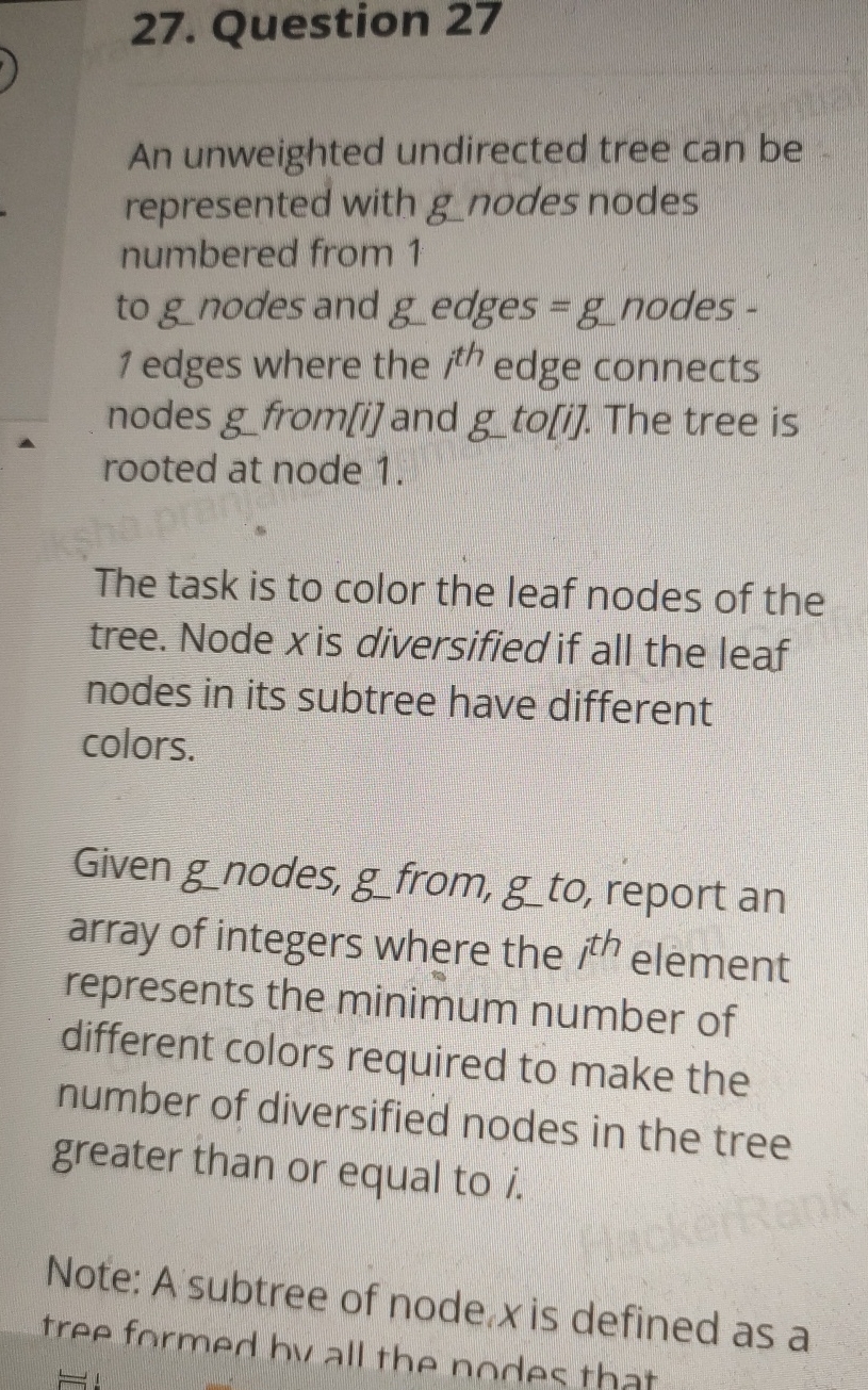 Solved Question 27An unweighted undirected tree can be | Chegg.com