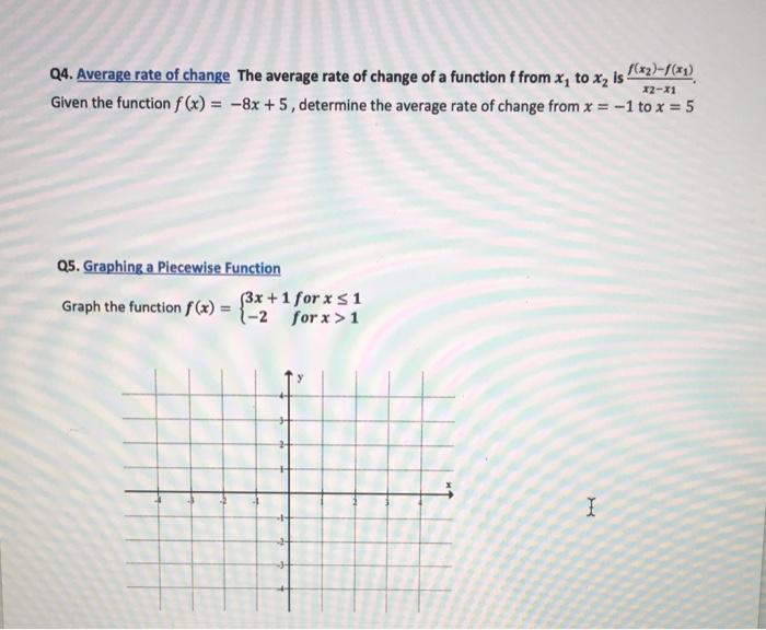 Solved The average rate of change of a function f from to | Chegg.com