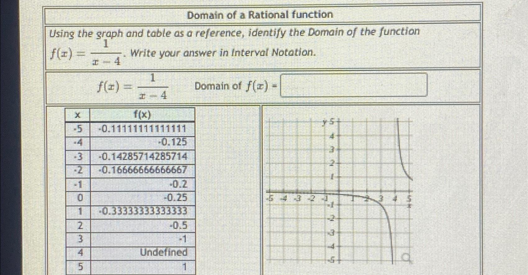 Solved Solve | Chegg.com