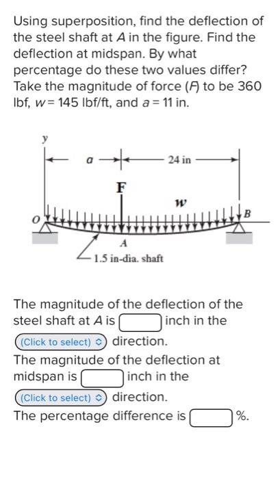 Solved Using superposition, find the deflection of the steel | Chegg.com