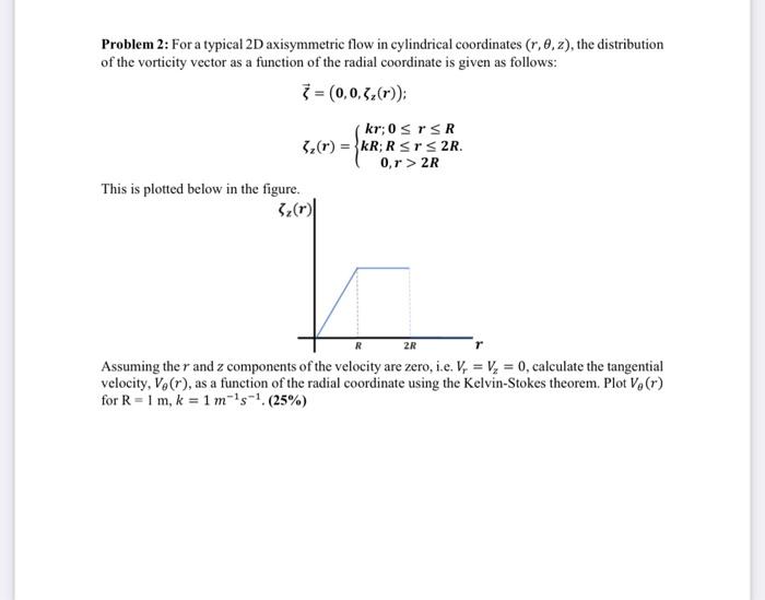 Problem 2: For a typical 2D axisymmetric flow in | Chegg.com