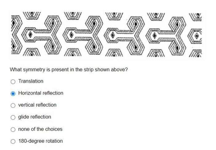 Solved What symmetry is present in the strip shown above? | Chegg.com
