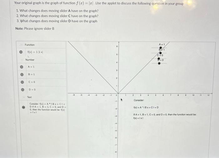 Solved Your original graph is the graph of function | Chegg.com