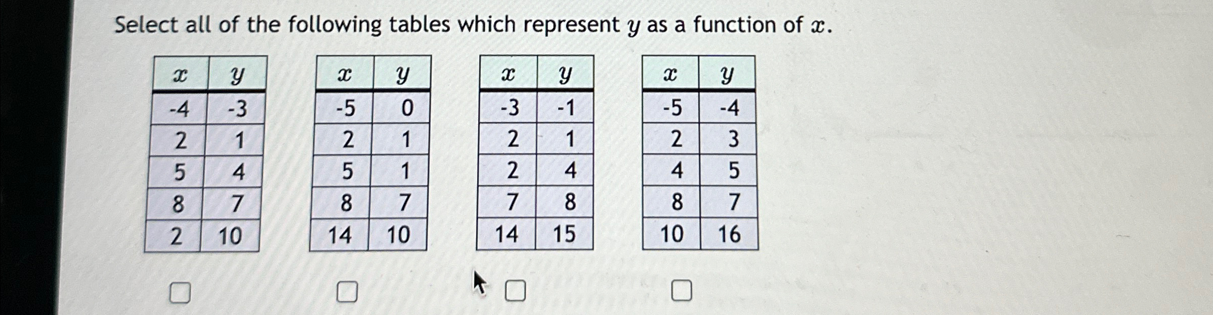 Solved Select all of the following tables which represent y | Chegg.com