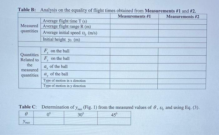 Provided data for Exp3 and instructions for data | Chegg.com