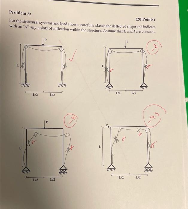 Solved Draw the correct deflected shapes and any points of | Chegg.com
