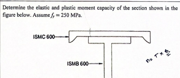 Solved Determine the elastic and plastic moment capacity of | Chegg.com