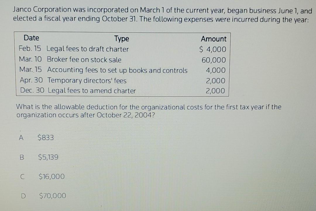 Solved Janco Corporation was incorporated on March 1 of the | Chegg.com