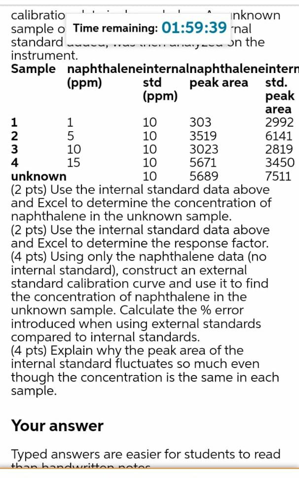 Chemistry Internal Standard calibration curve Gas | Chegg.com