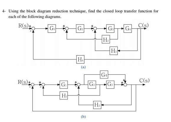 Solved 4. Using the block diagram reduction technique, find | Chegg.com
