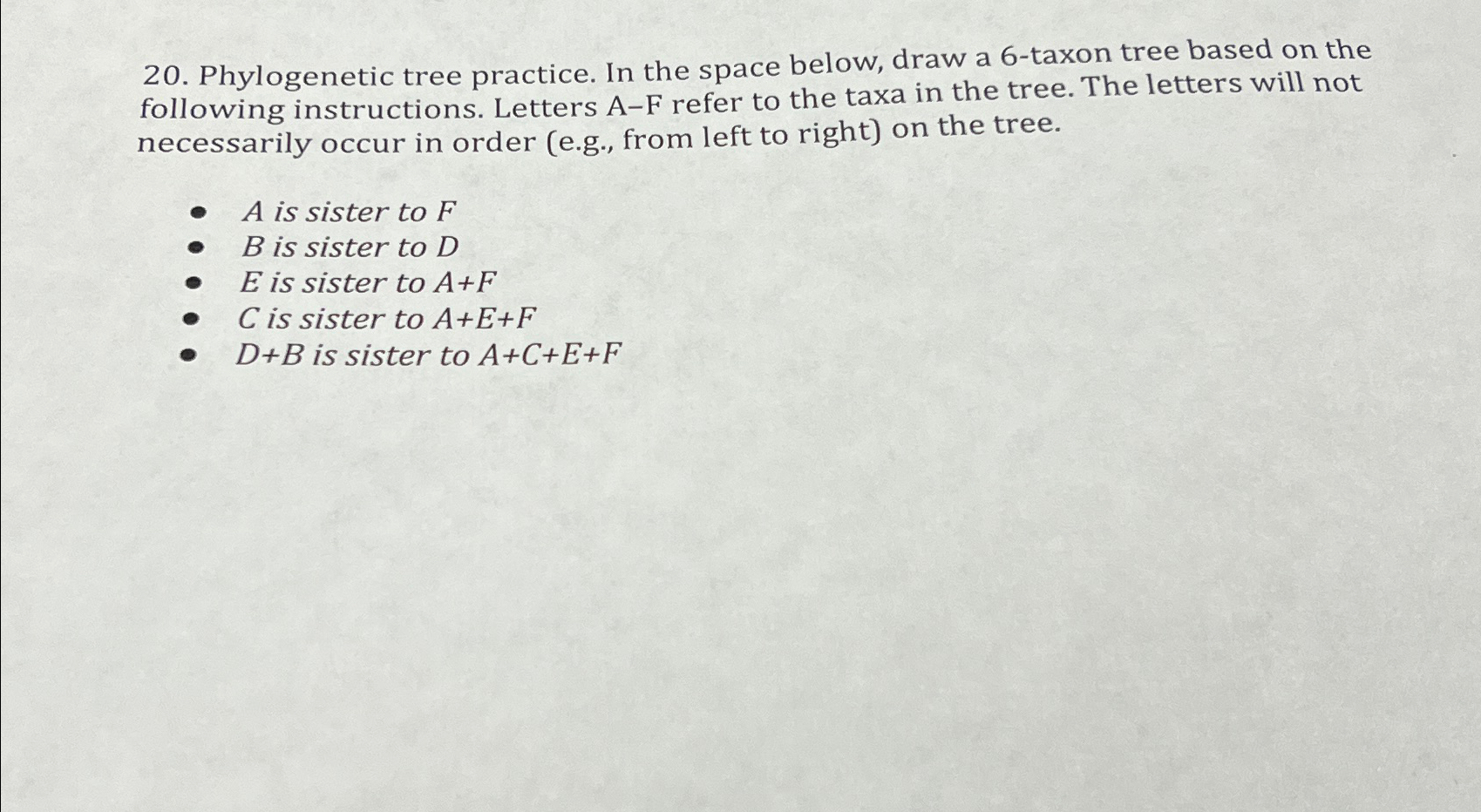 Solved Phylogenetic tree practice. In the space below, draw | Chegg.com