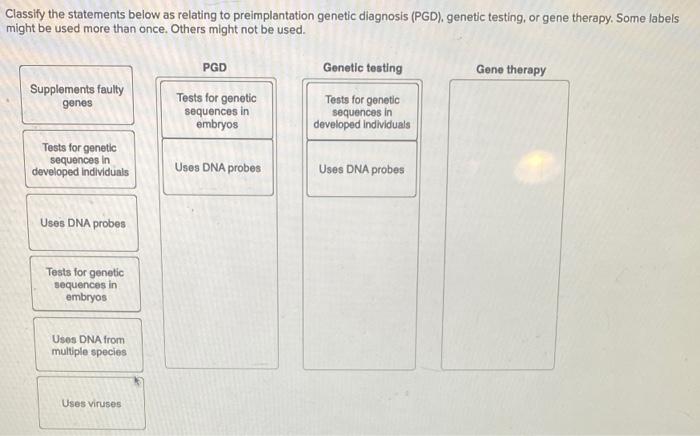 Solved Classify the statements below as relating to | Chegg.com