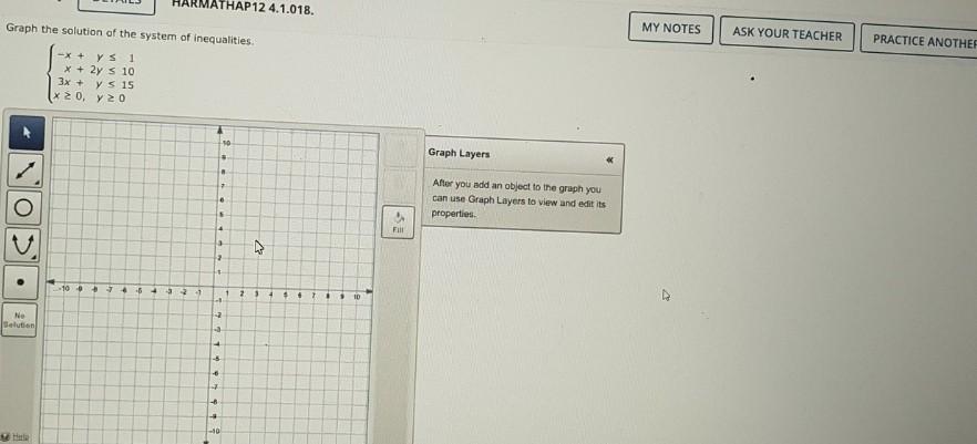 Solved Graph the solution of the system of inequalities. | Chegg.com