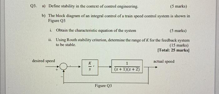 Solved Q3. a) Define stability in the context of control | Chegg.com