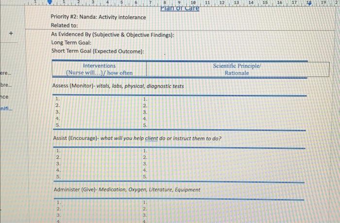 Solved Priority #2 : Nanda: Activity intolerance Related to: | Chegg.com