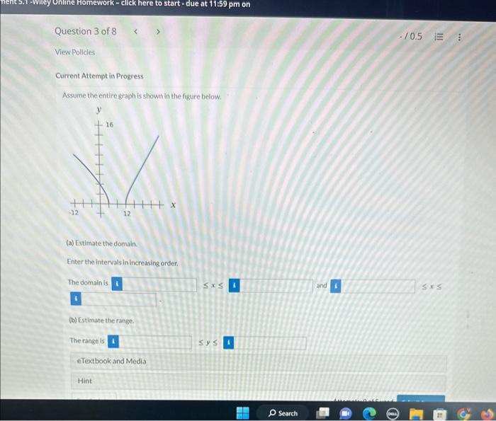 Solved Current Attempt in Progress Assume the entice graph | Chegg.com