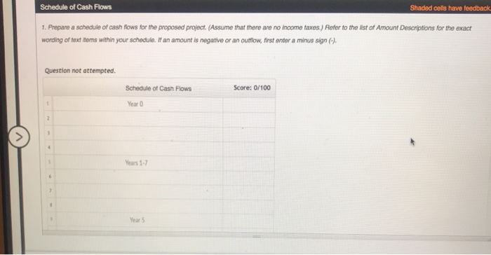 Solved Basic Net Present Value Analysis Instructions Amount | Chegg.com