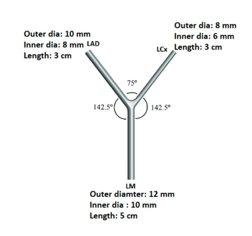Assignment/Coursework Form Module: Assessment Title: | Chegg.com