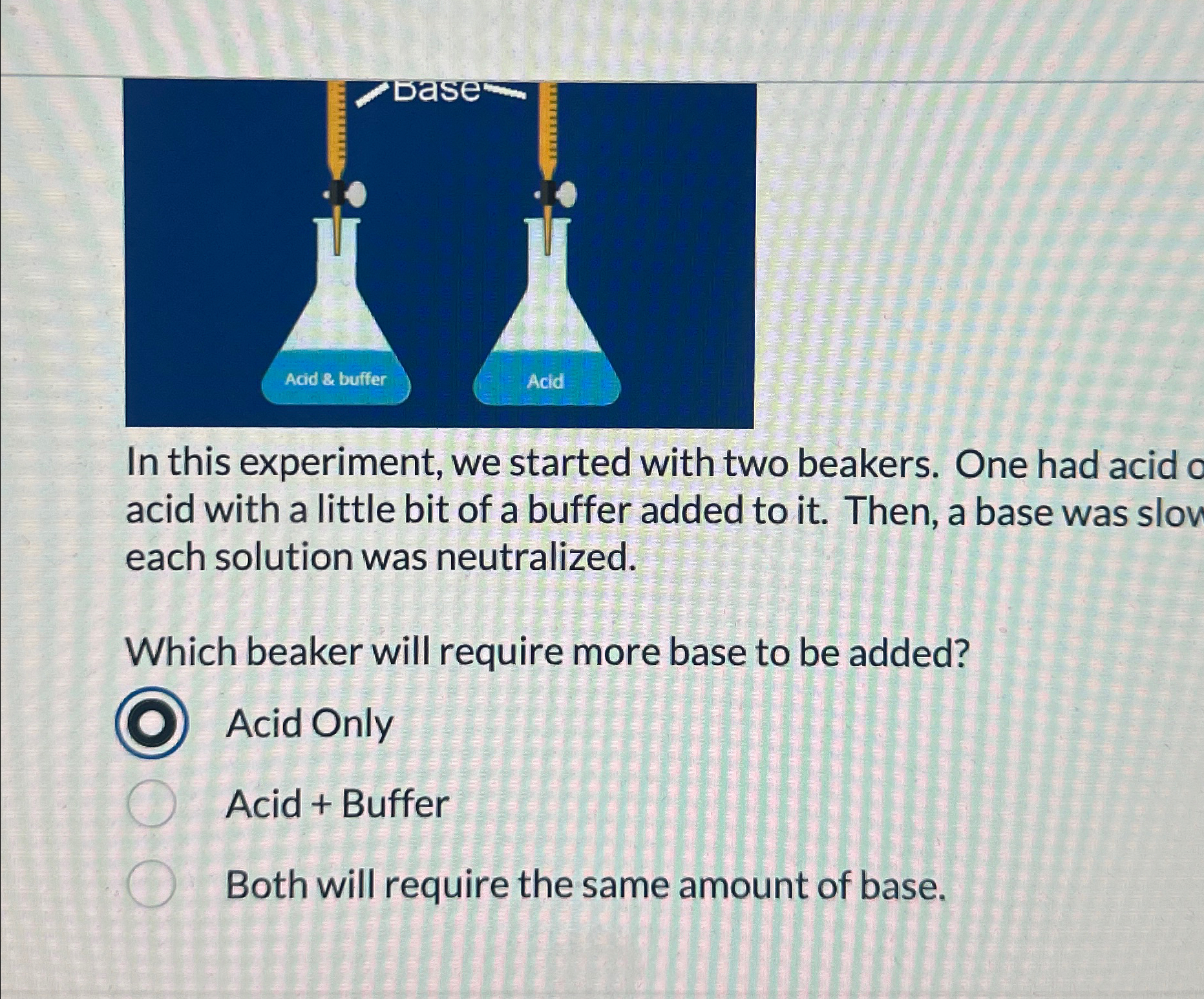 Solved In this experiment, we started with two beakers. One | Chegg.com