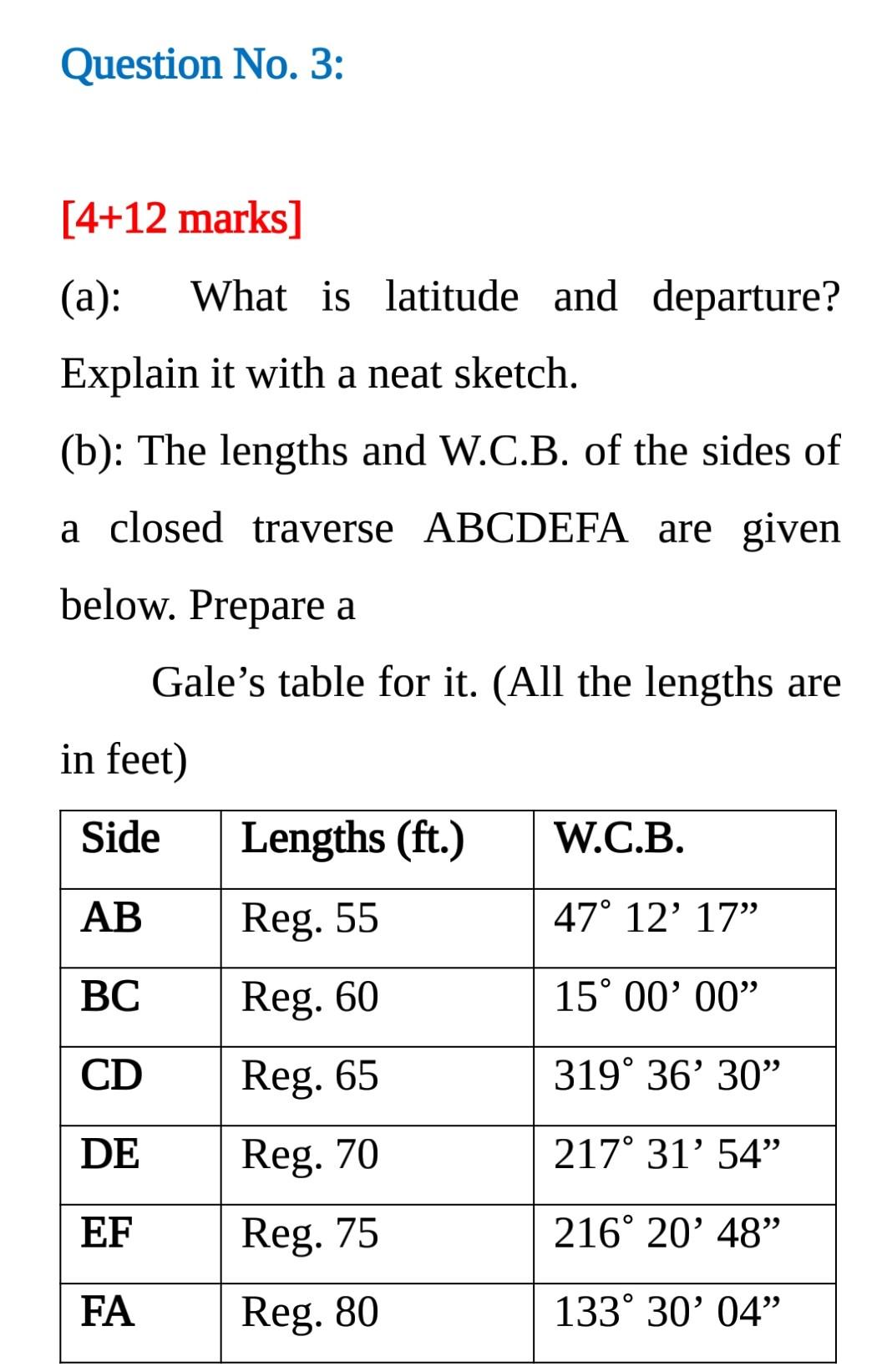 Solved (a): What is latitude and departure? Explain it with | Chegg.com
