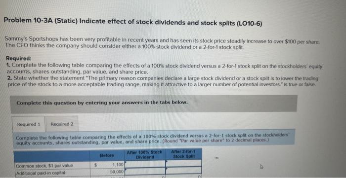 Solved Problem 10-3A (Static) Indicate effect of stock | Chegg.com