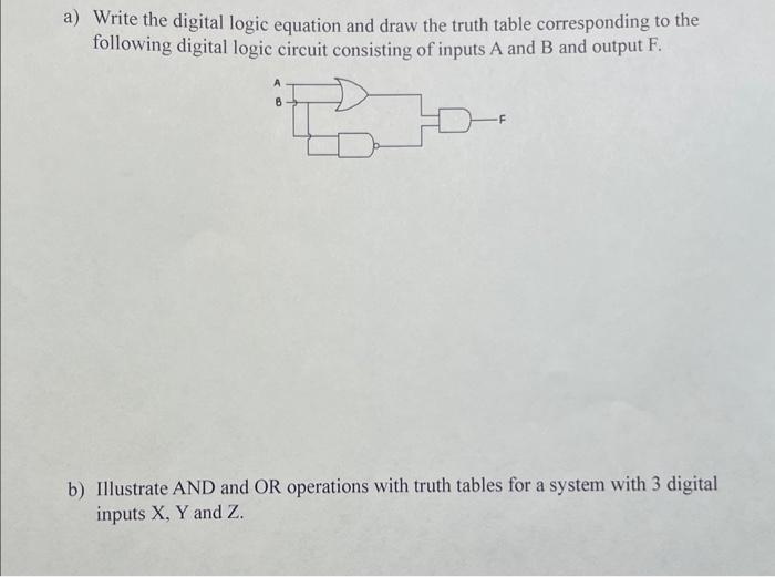 Solved a) Write the digital logic equation and draw the | Chegg.com