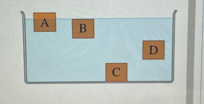 You have four objects at rest, each of the same | Chegg.com