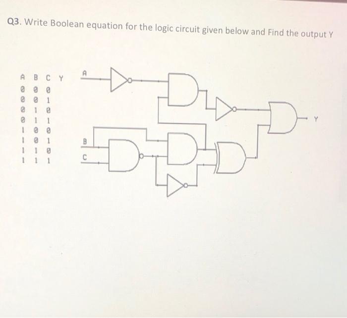 Solved Q3. Write Boolean equation for the logic circuit | Chegg.com