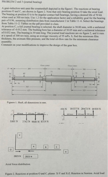 Solved PROBLEM 2 and 3 (journal bearing) A gear-reduction | Chegg.com