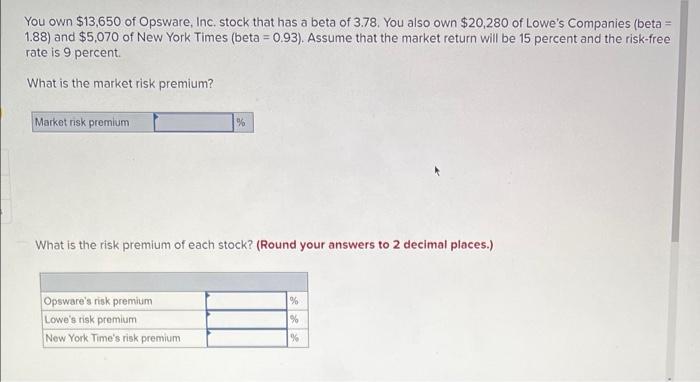 Solved You own $13,650 of Opsware, Inc. stock that has a | Chegg.com