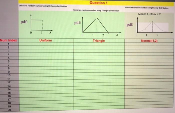 Solved Question 1 Generate random number in Uniform debutton | Chegg.com