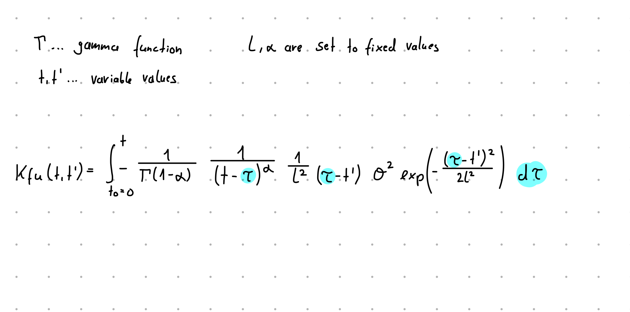 Solved Determining if the following integral has an analytic | Chegg.com