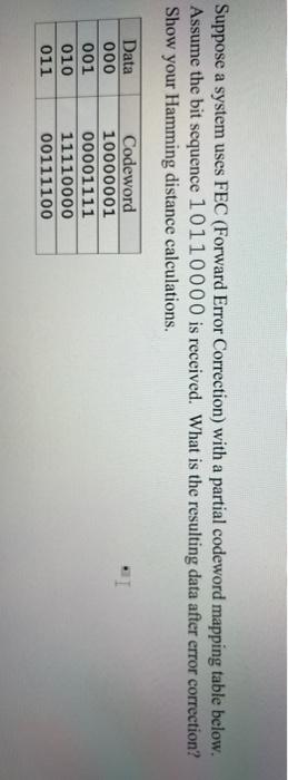 Solved Suppose a system uses FEC (Forward Error Correction) | Chegg.com