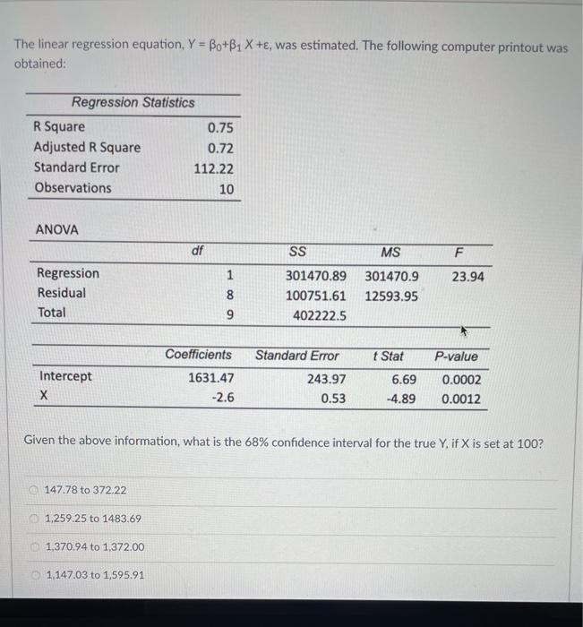 Solved The linear regression equation Y = Bo+B1 X +€, was | Chegg.com