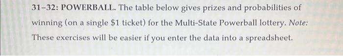 Solved 31-32: POWERBALL. The table below gives prizes and | Chegg.com