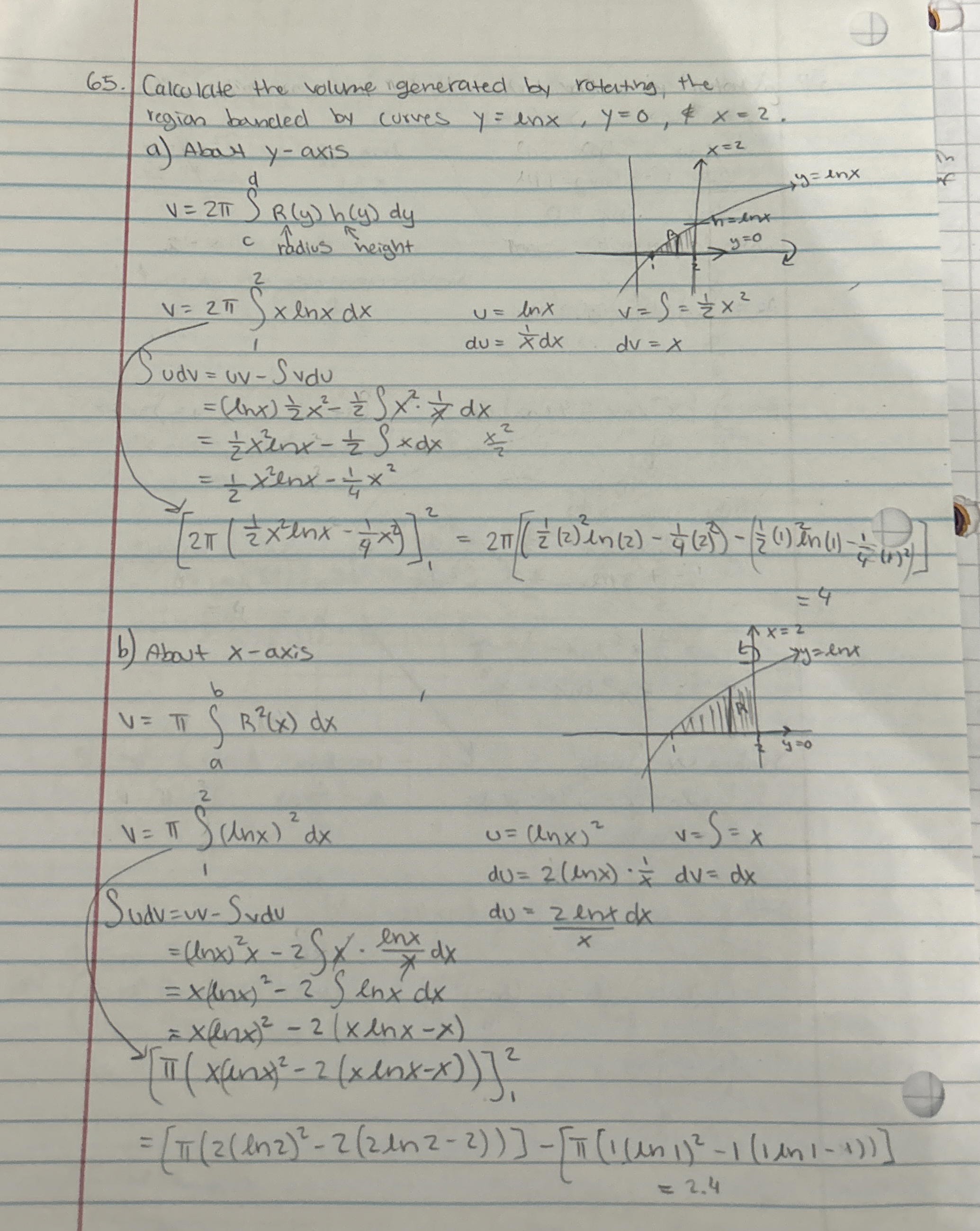 Solved Please check my work and correct/ ﻿explain any | Chegg.com