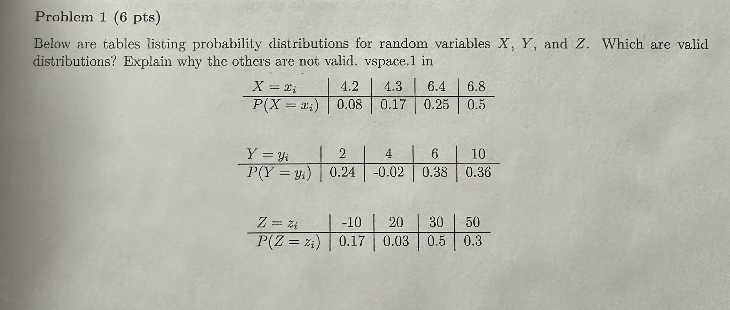 Solved Below are tables listing probability distributions | Chegg.com